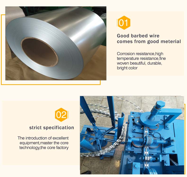 Concertina Wire,Razor Blade Wire, barbed wire,Galvanized razor wire ...