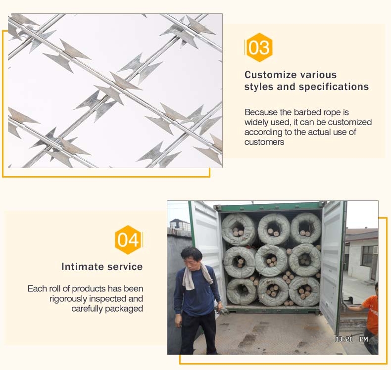 Concertina Wire,Razor Blade Wire, barbed wire,Galvanized razor wire ...