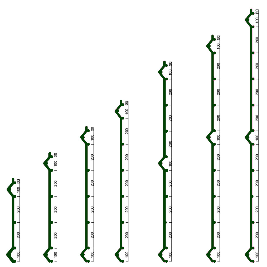 Peach Post Fence,Peach shaped fence,peach fence,PVC coated peach fence ...